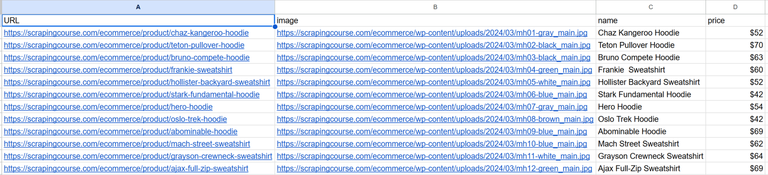 Web Scraping With Playwright and Node.JS in 2025