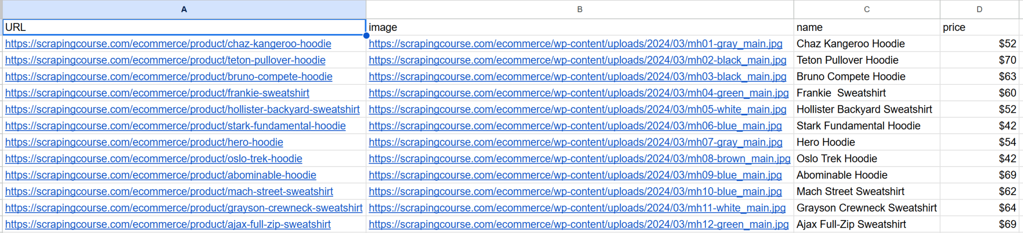 Web Scraping With Playwright and Node.JS in 2025