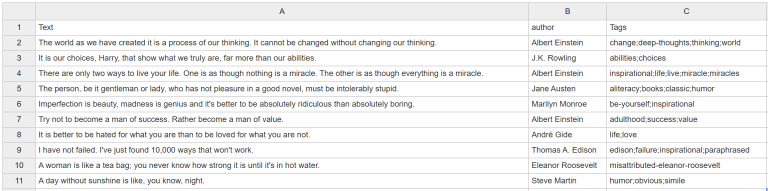 Web Scraping With Puppeteer and NodeJS in 2025