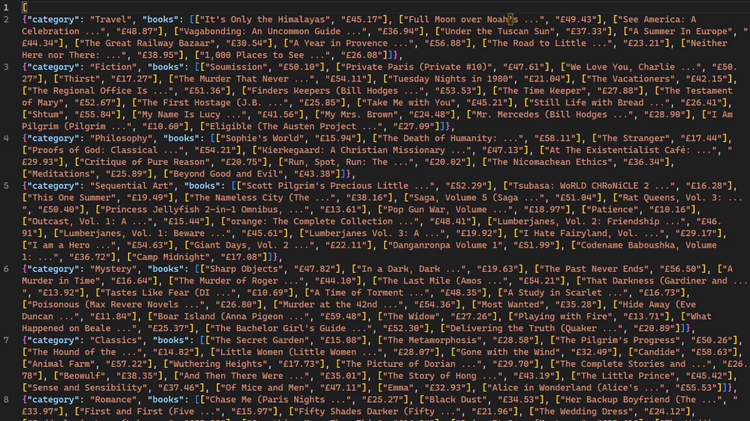 Web Crawling with Python - 2026 Guide