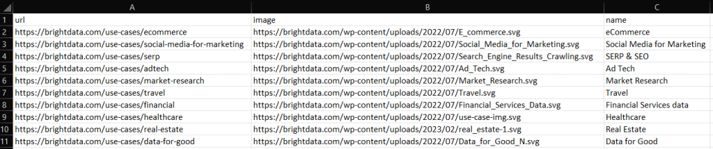 C++ Web Scraping - 2025 Guide