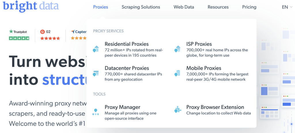 Proxy with Python Request Guide