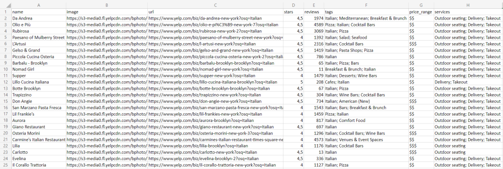 How To Scrape Yelp in Python Guide