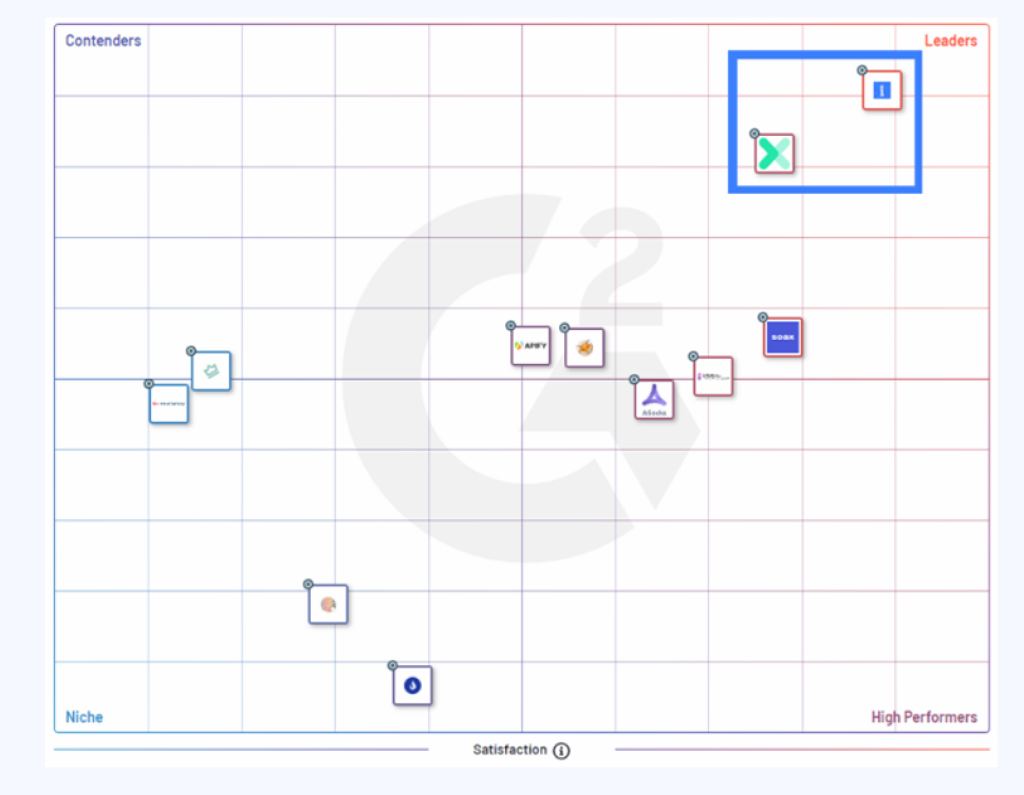 Bright Data vs Oxylabs Comparison 2026