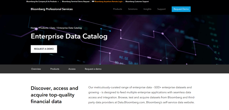 The 10 Best Dataset Websites of 2026