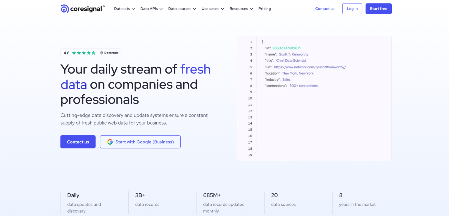 The 10 Best Dataset Websites of 2025