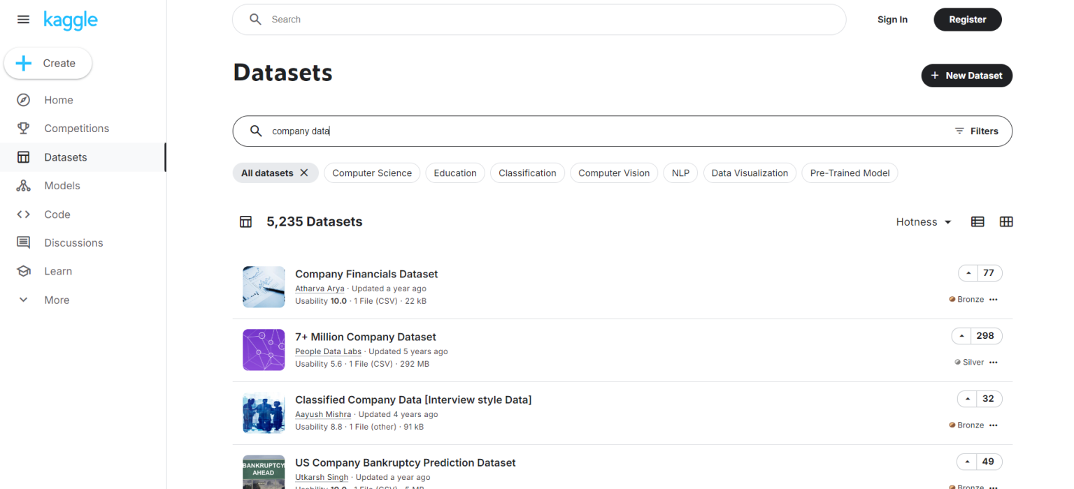 Top 5 Company Data Providers of 2026: Features, Pricing & More