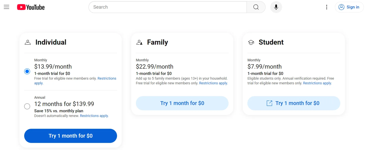 Geographical Pricing Explained: How Location Impacts Prices