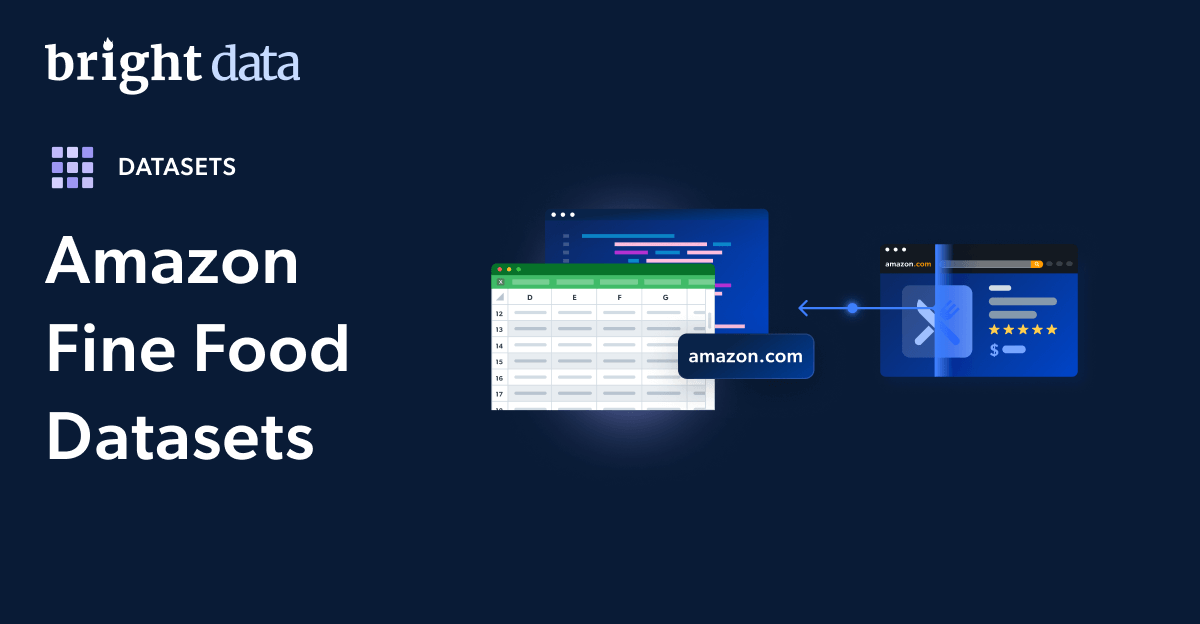Buy Amazon Fine Food Datasets - Get a Free Data Sample