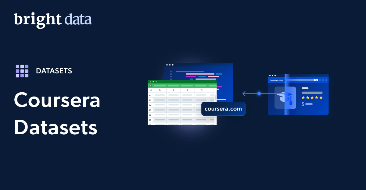 Coursera Datasets - Access Coursera Data