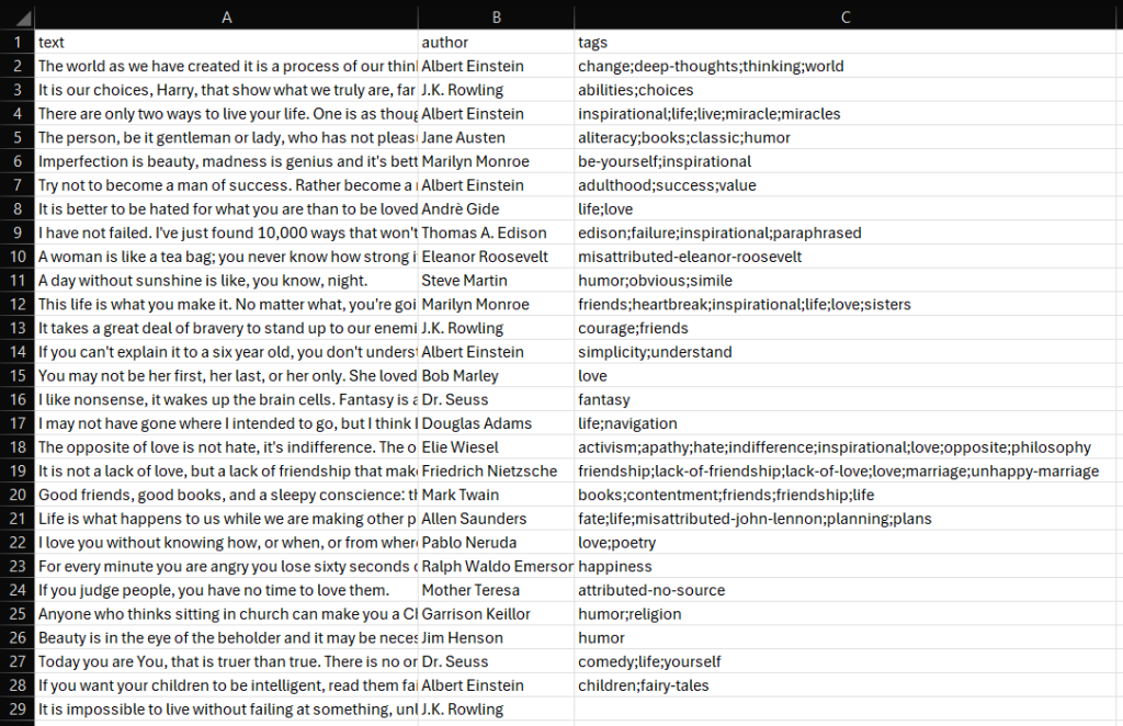 Guide to Web Scraping With SeleniumBase in 2025 - Bright Data