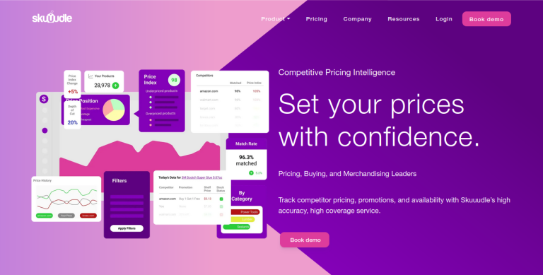 List of The Best Price Tracking Tools in 2026