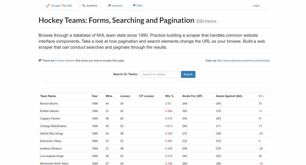 How to Parse HTML with PHP? Step-By-Step Guide