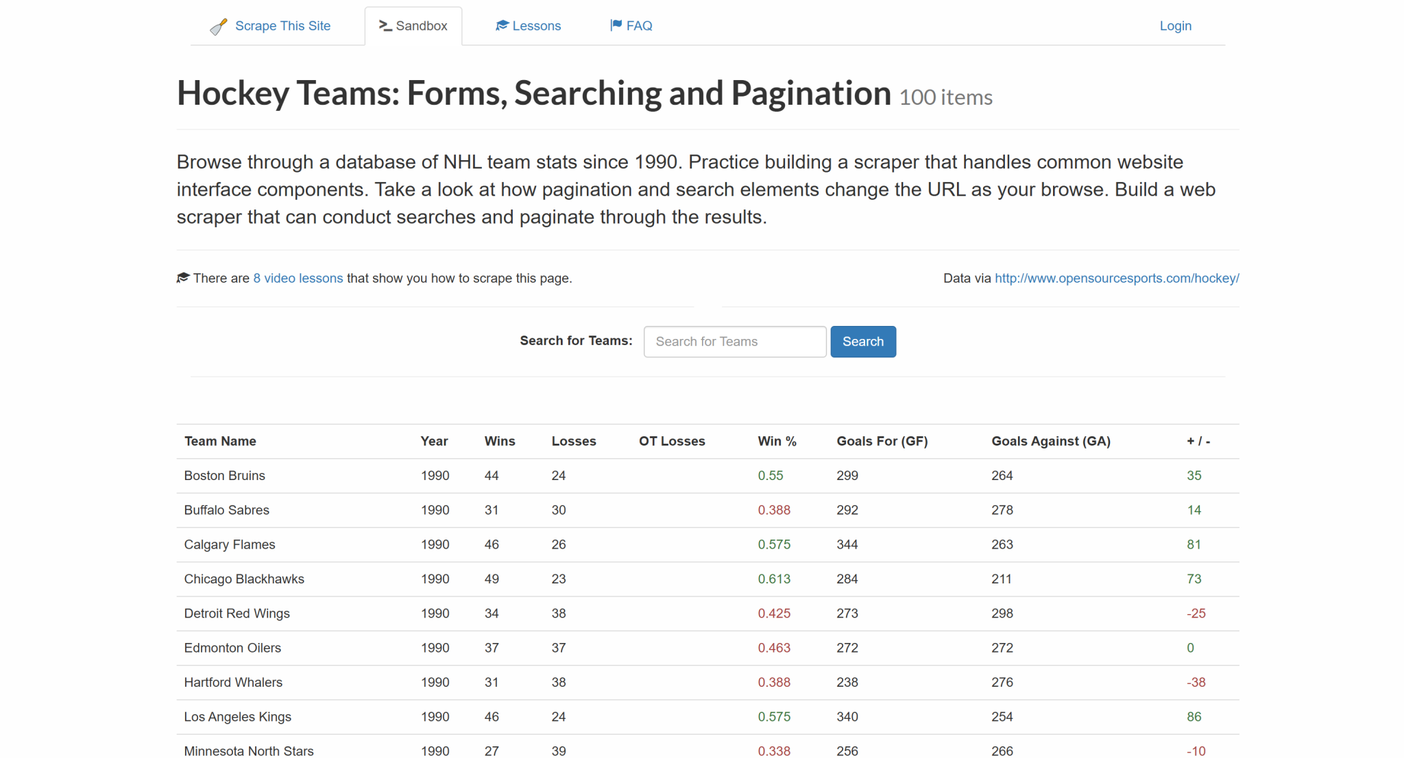 How to Parse HTML with PHP? Step-By-Step Guide