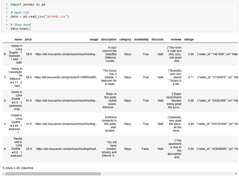 Data Analysis With Python: Step-by-Step Guide & Best Practices