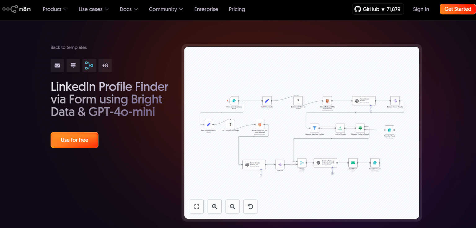 Automate LinkedIn Scraping with n8n, Bright Data & OpenAI