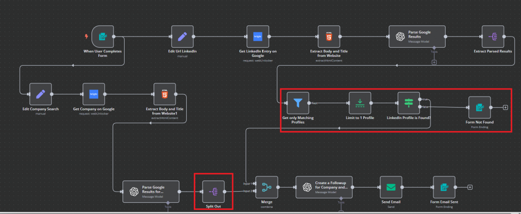Automate LinkedIn Scraping with n8n, Bright Data & OpenAI