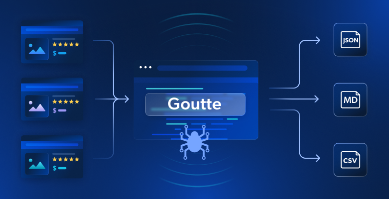 Web Scraping with Goutte: Step-by-Step Guide 2025