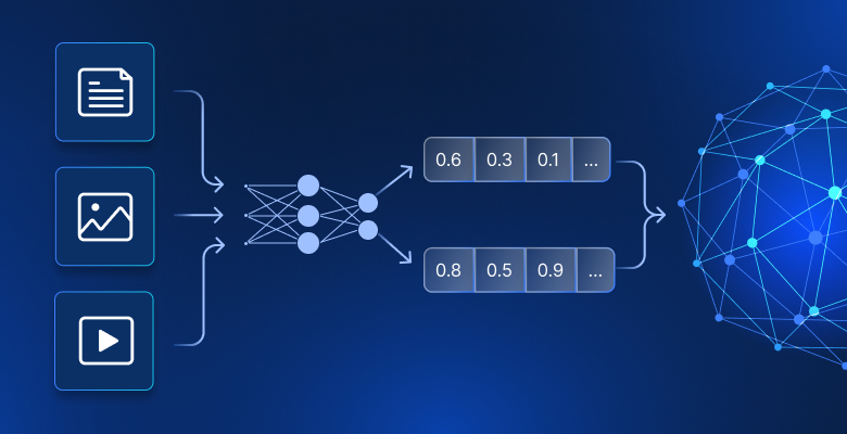 What Are Embeddings in Machine Learning?
