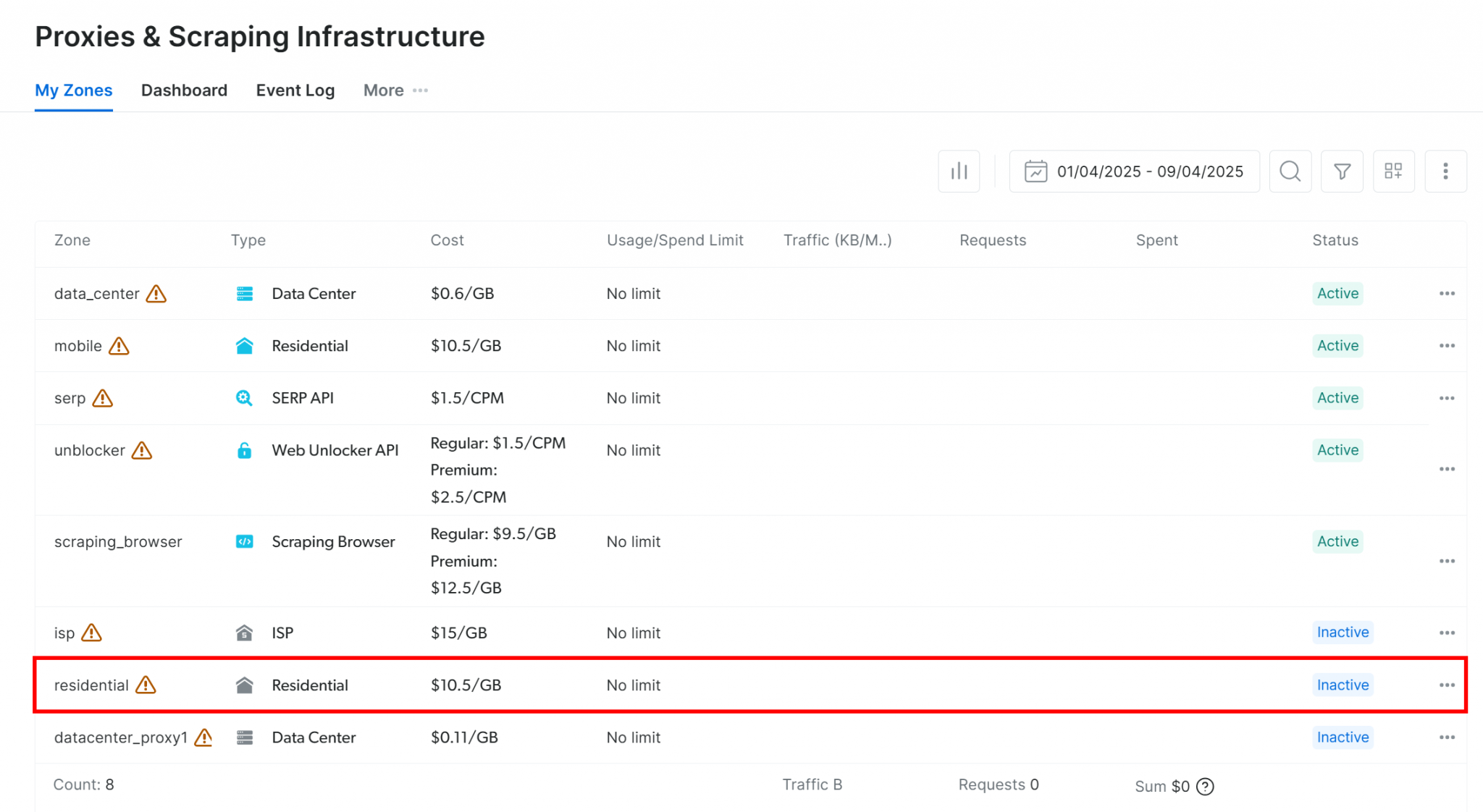 Proxies in Laravel: Setup & Rotation (2025 Guide)