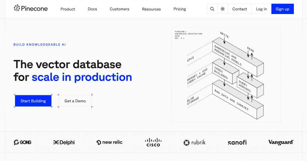 What Are Vector Databases? How They Power AI in 2026