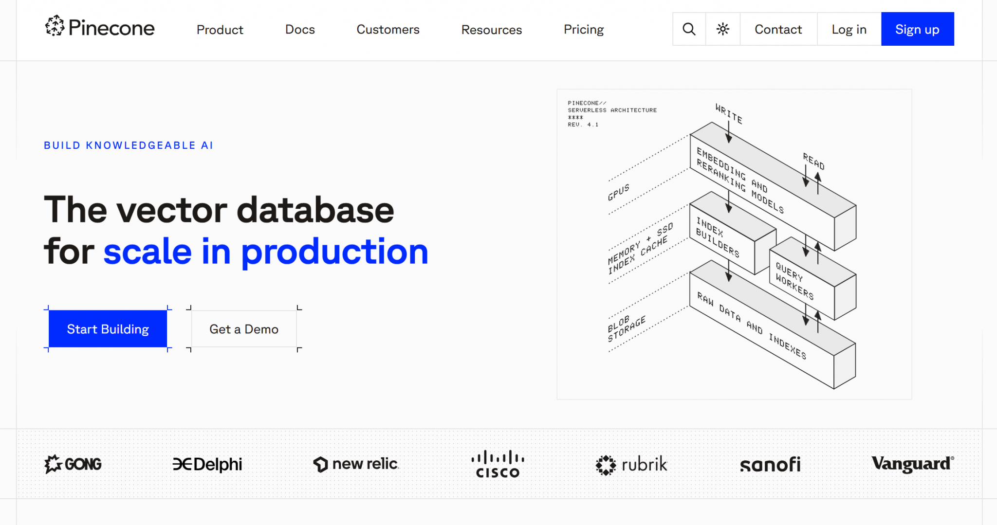 What Are Vector Databases? How They Power AI in 2025