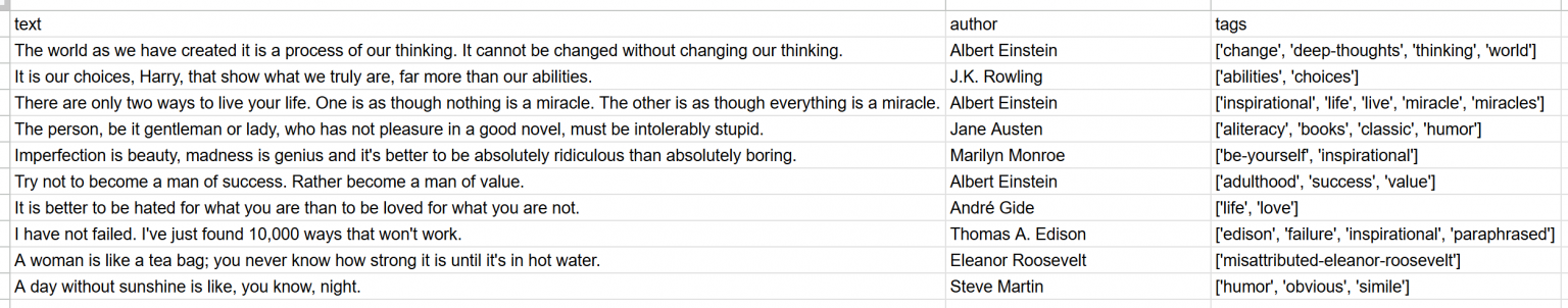 Pydoll Web Scraping Guide: Bypass JS & Cloudflare with Proxies