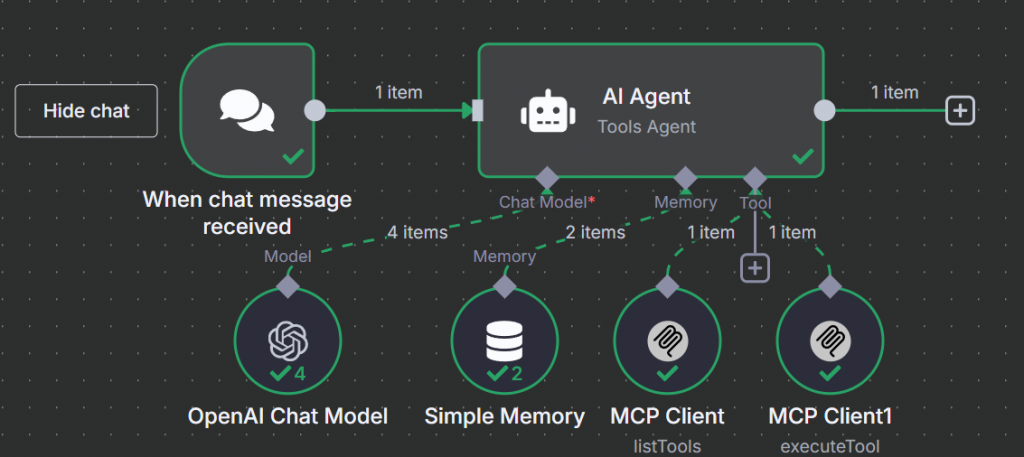 Automated News Feed with n8n, OpenAI, and Bright Data MCP
