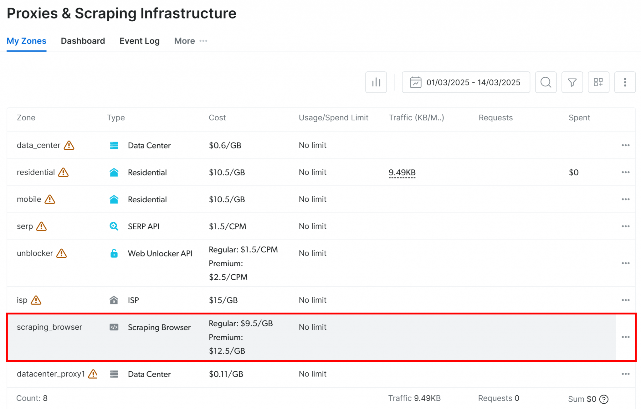 Build AI Agents with browser-use and Scraping Browser