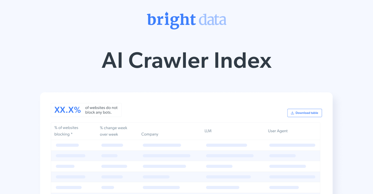 AI Crawler Index: Top AI Crawlers Blocked by Websites