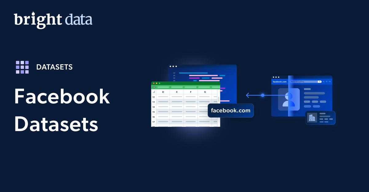 Facebook Reels Datasets - $250/100K Records