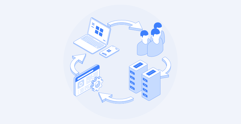 Data Flywheel: A Data Strategy to Scale Your Business