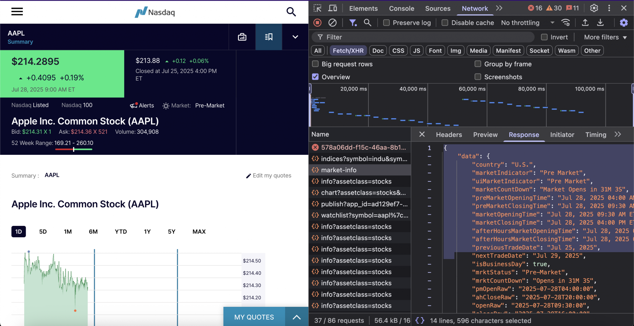 How to Scrape NASDAQ Data: Best APIs, Proxies & AI Tools
