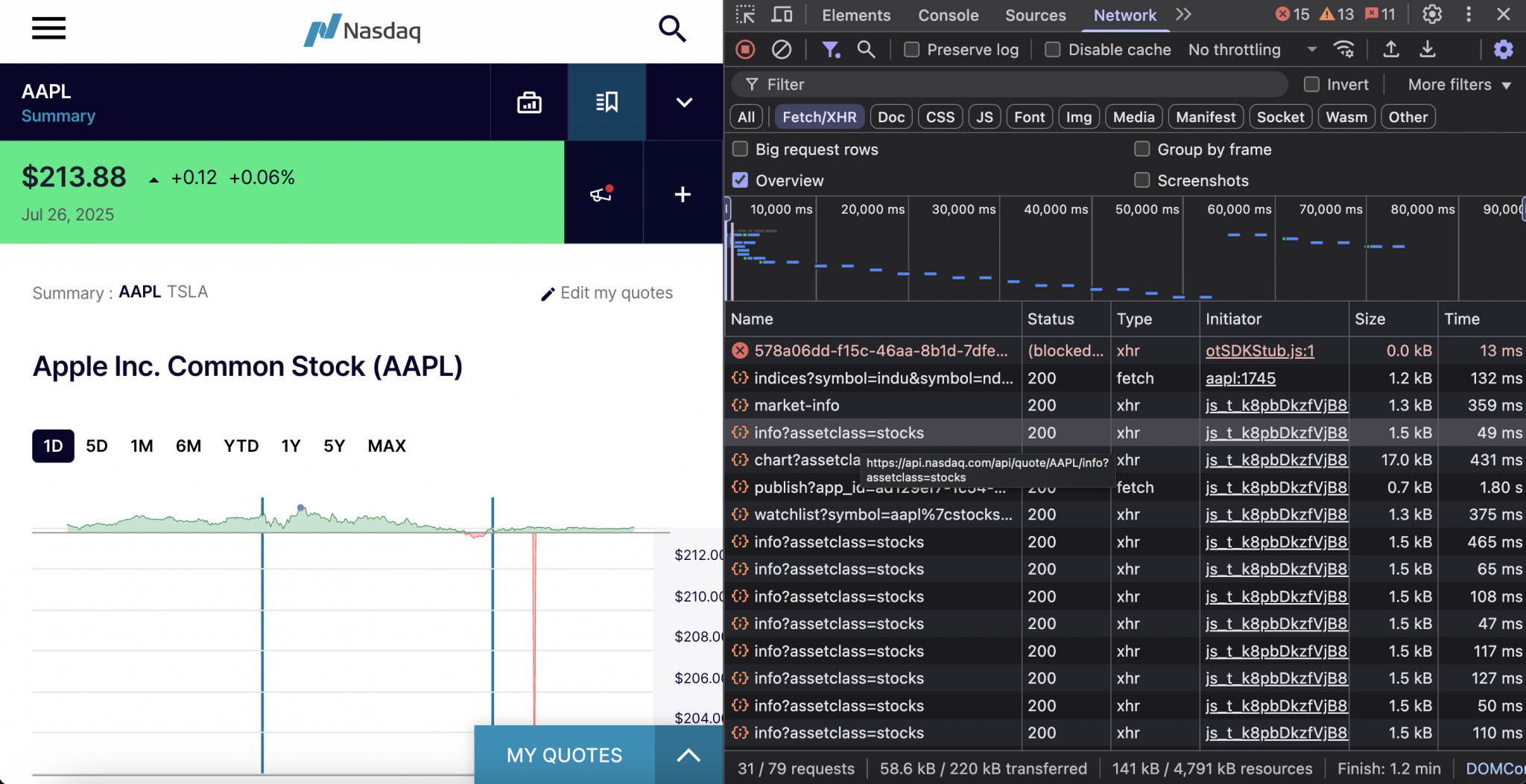 How to Scrape NASDAQ Data: Best APIs, Proxies & AI Tools