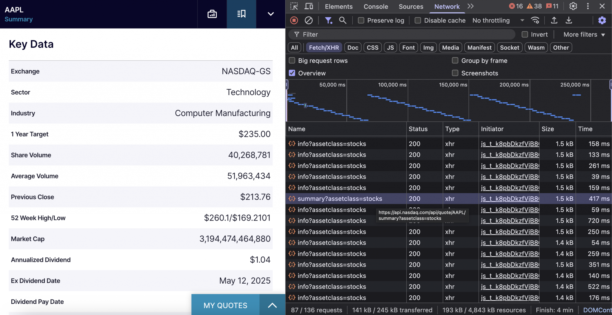 How to Scrape NASDAQ Data: Best APIs, Proxies & AI Tools