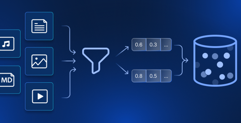 What Is Data Filtering? Complete Guide for Modern Analytics