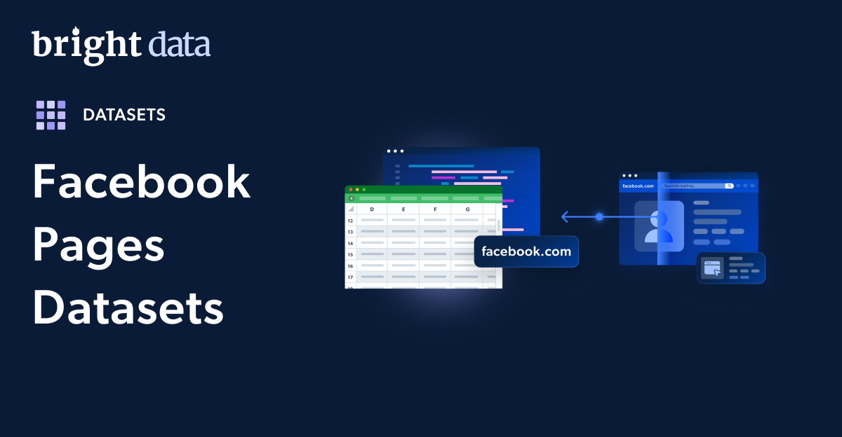 Facebook Pages Datasets - $250/100K Records